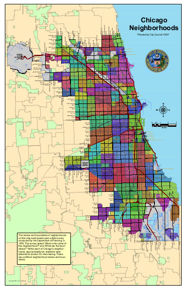 Areas