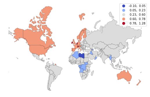 Regression Analysis in Python